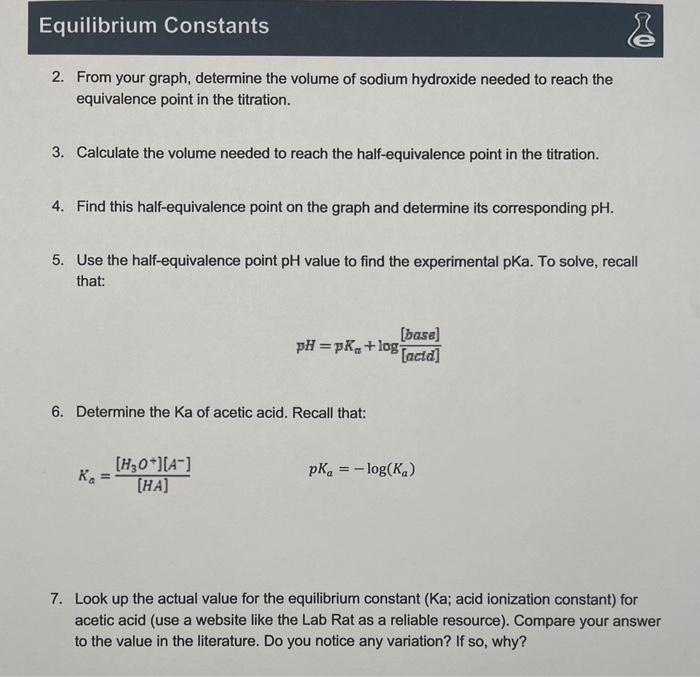 Solved Table 2: Equilibrium Constants Data Syringe Reading | Chegg.com