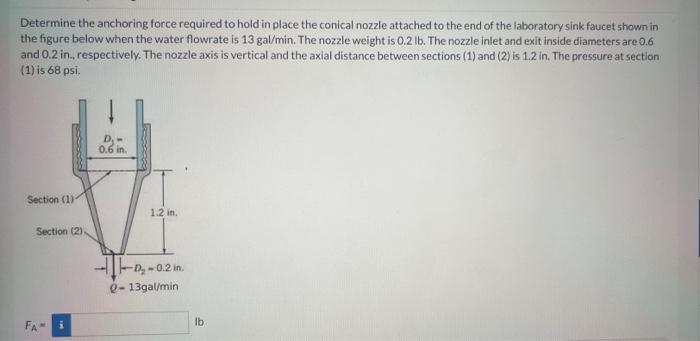 Solved Determine the anchoring force required to hold in | Chegg.com