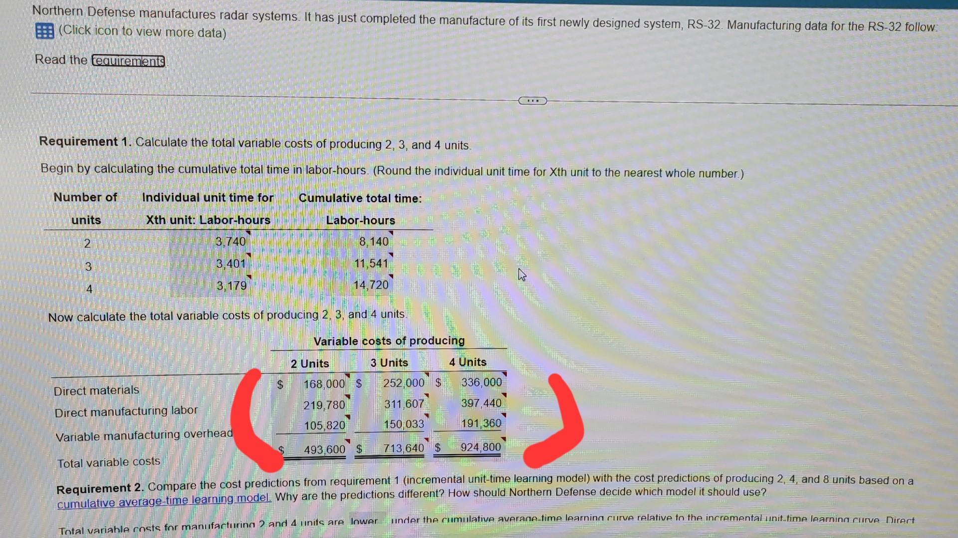 Solved Northern Defense manufactures radar systems. It has | Chegg.com