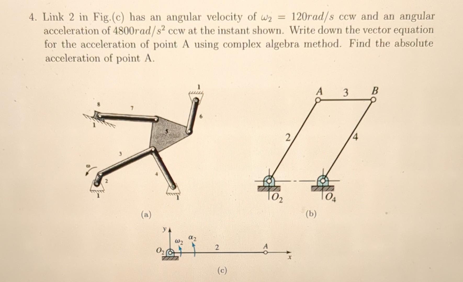 Solved 4. Link 2 in Fig.(c) has an angular velocity of | Chegg.com