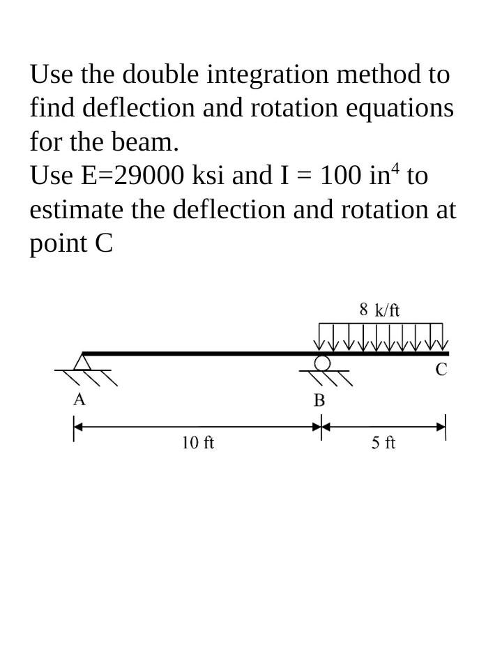 Solved Use the double integration method to find deflection | Chegg.com