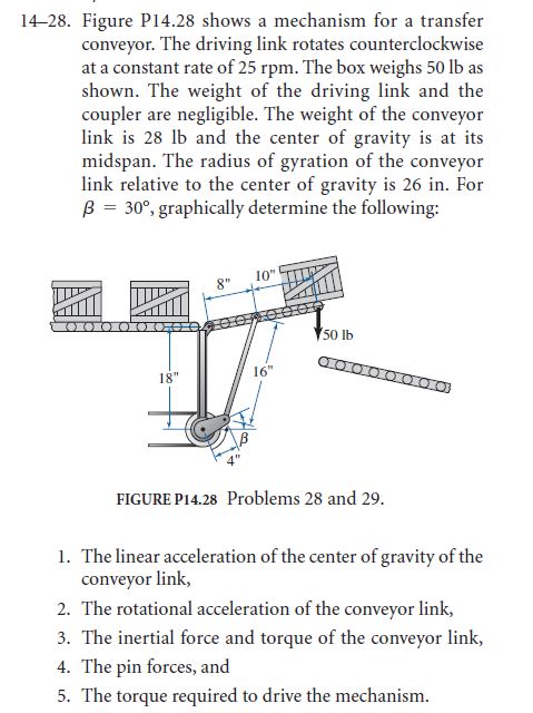 Solved 14-28. ﻿Figure P14.28 ﻿shows a mechanism for a | Chegg.com