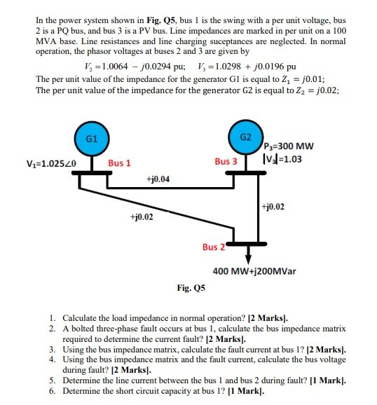 Solved In the power system shown in Fig. 25, bus 1 is the | Chegg.com