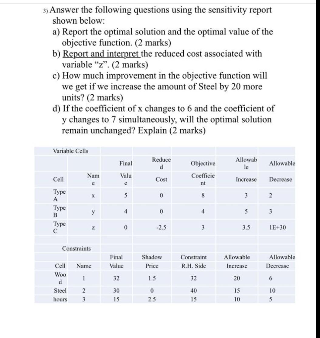 Solved 3) Answer the following questions using the | Chegg.com
