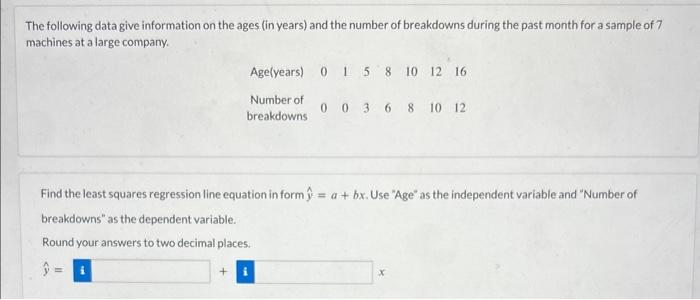 Solved The following data give information on the ages (in | Chegg.com
