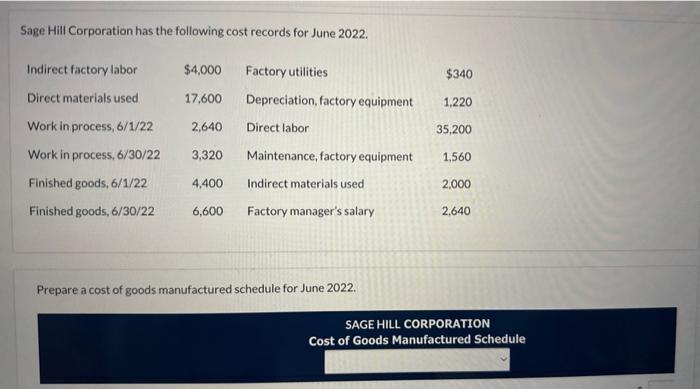 Solved Sage Hill Corporation has the following cost records | Chegg.com