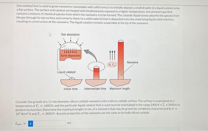 Solved One method that is used to grow nanowires (nanotubes | Chegg.com