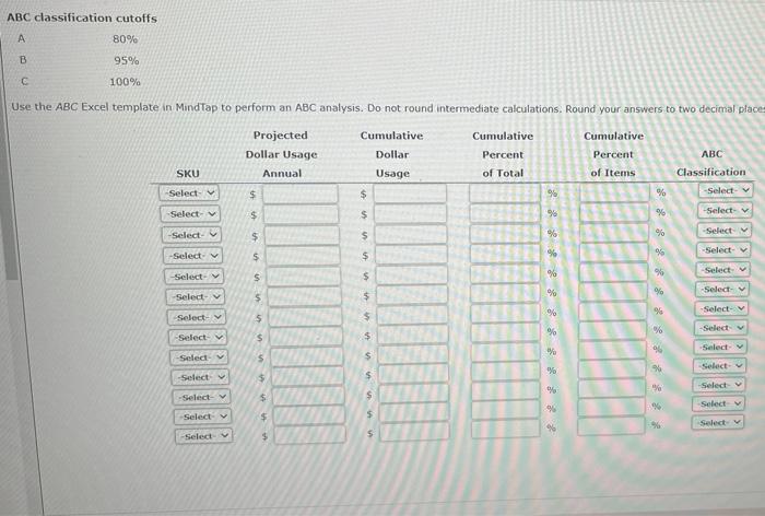 Solved ABC classification cutoffs A 80% B 95% OP C 100% Use | Chegg.com