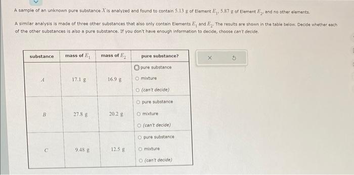 Solved A sample of an unknown pure substance X is analyzed | Chegg.com