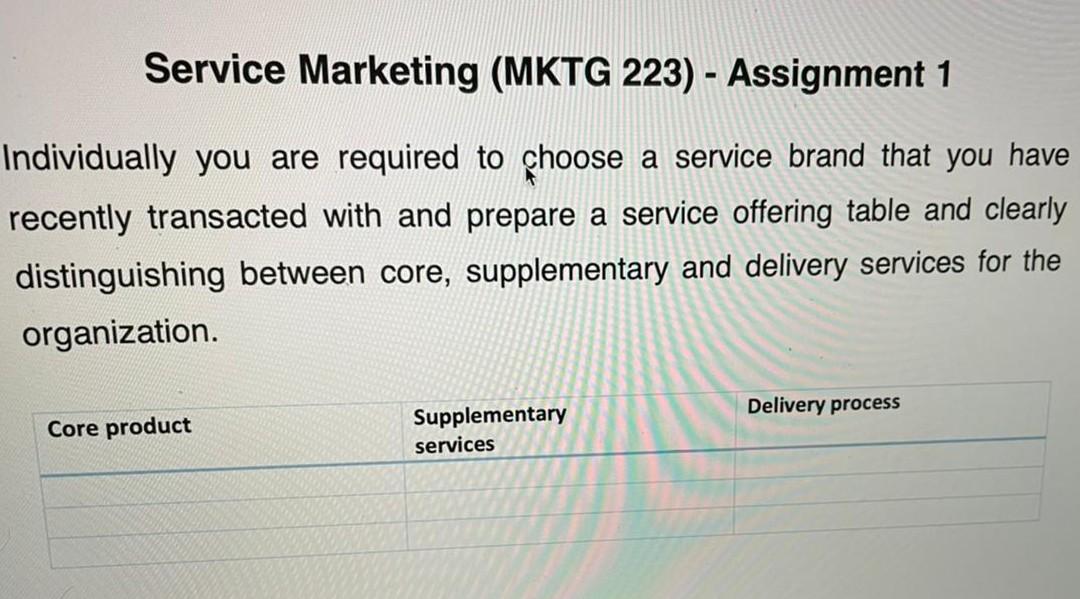 I want the answer as in tabuler form as well as in | Chegg.com