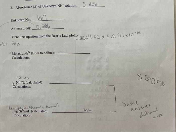 Solved 3. Absorbance (A) of Unknown Ni2+ solution: 0.206 667 | Chegg.com