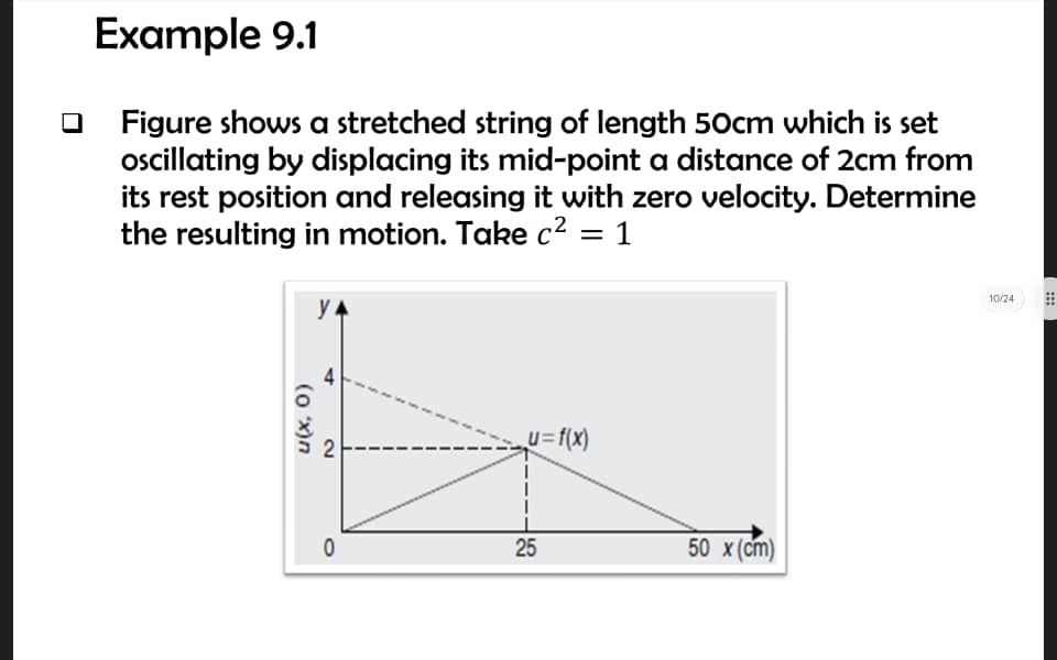 Solved Example 9.1Figure shows a stretched string of length | Chegg.com