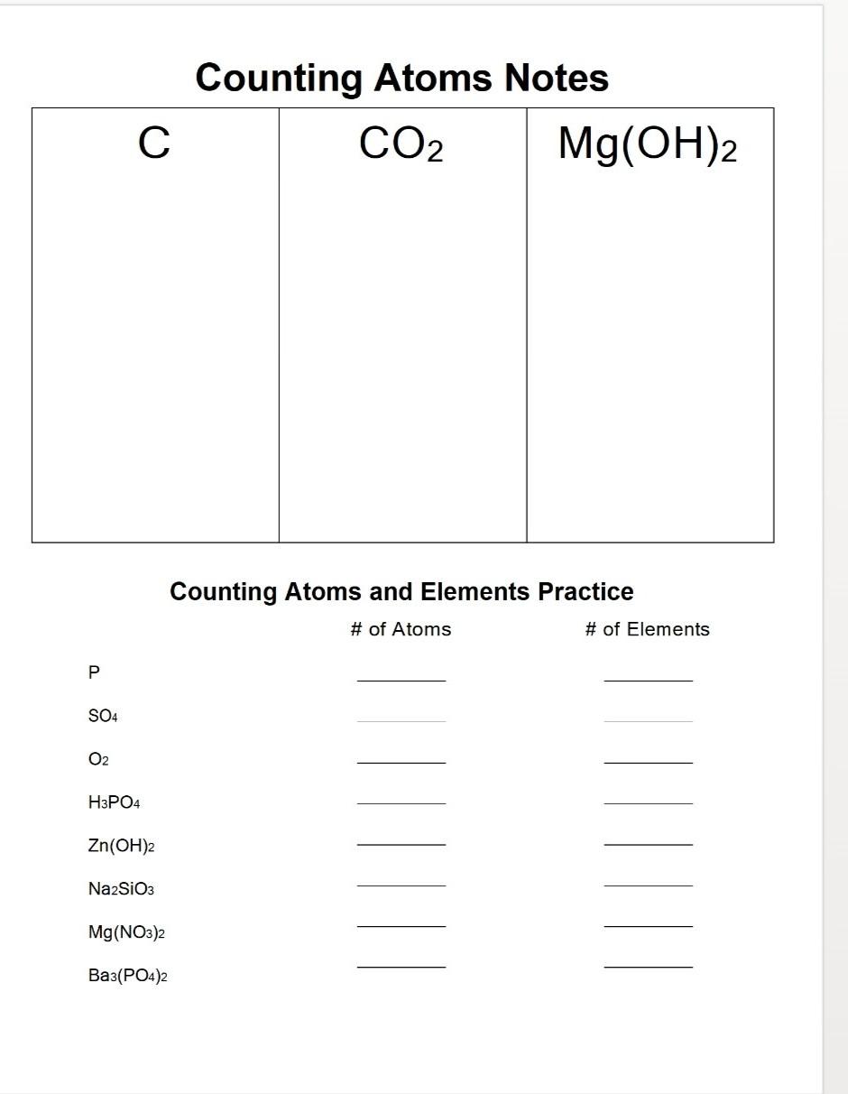 Counting Atoms Notes Counting Atoms and Elements | Chegg.com