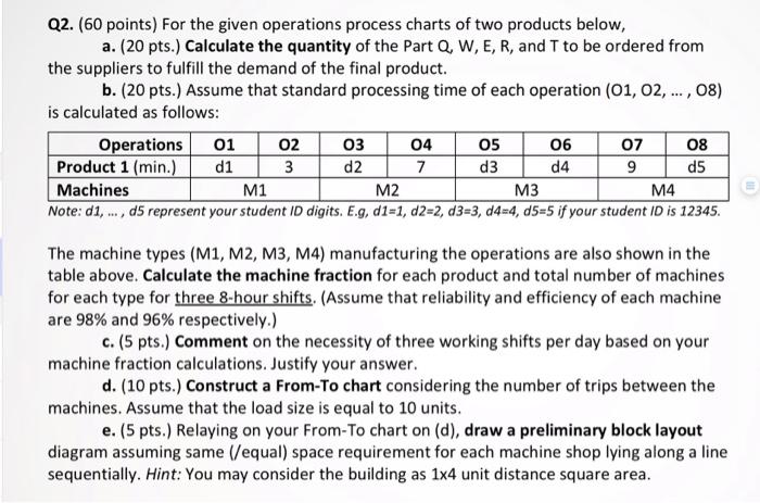 Solved Q2. (60 points) For the given operations process | Chegg.com