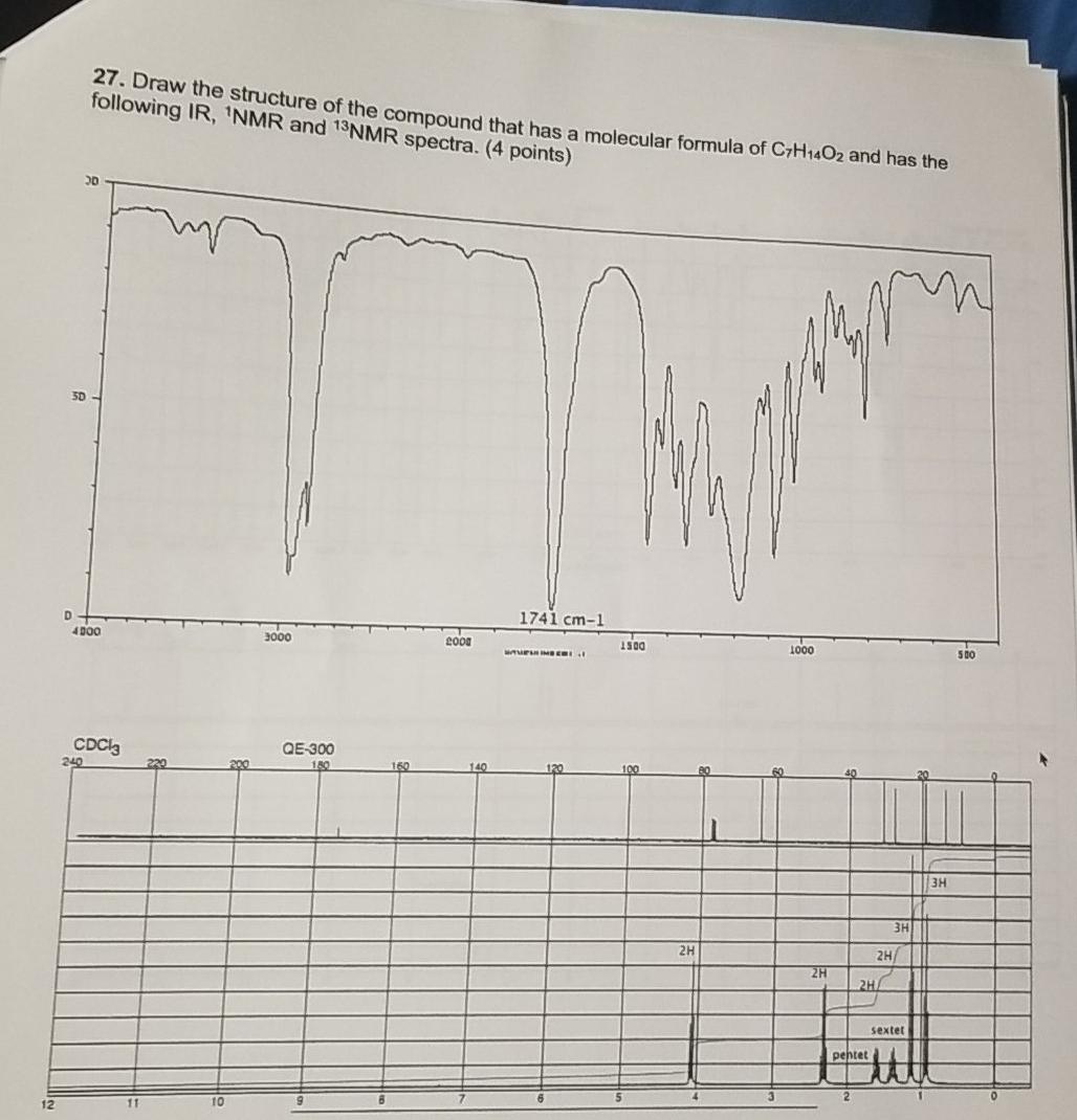 Solved Draw the structure of the compound that has a | Chegg.com