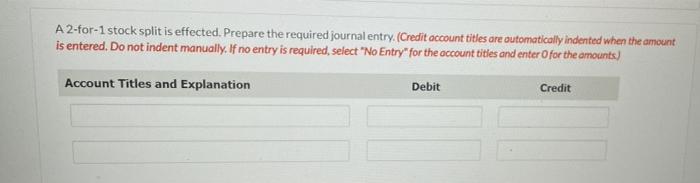 Solved The following data were taken from the SFP accounts | Chegg.com