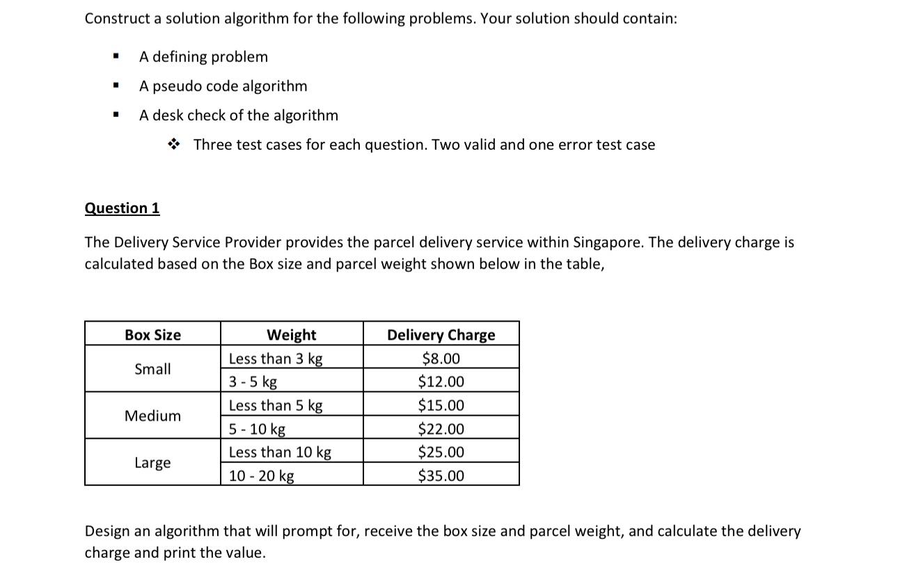 Solved Construct a solution algorithm for the following | Chegg.com