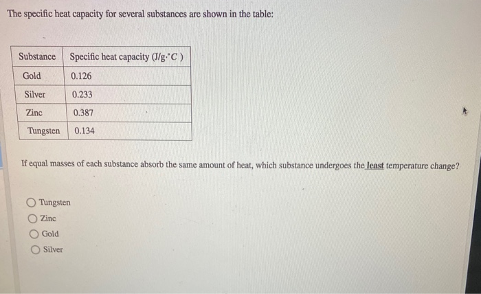Solved The specific heat capacity for several substances are | Chegg.com