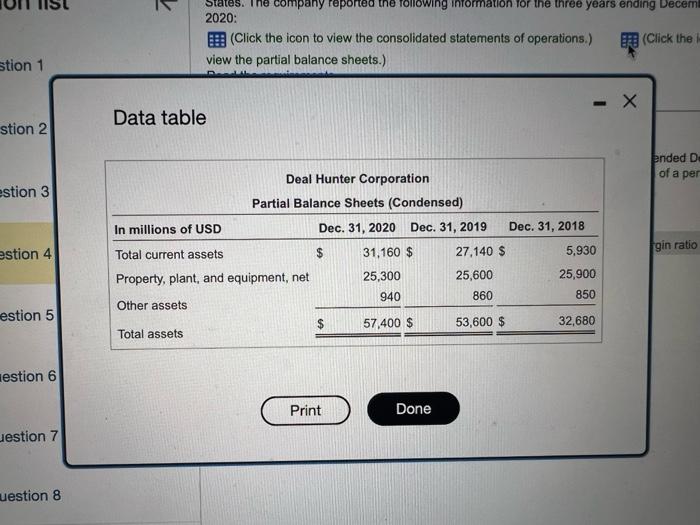 Solved Data table2020: 用 (Click the icon to view the | Chegg.com