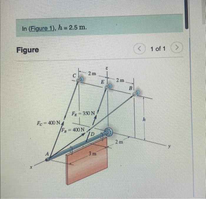 Solved Determine The Coordinate Direction Angle α Of The
