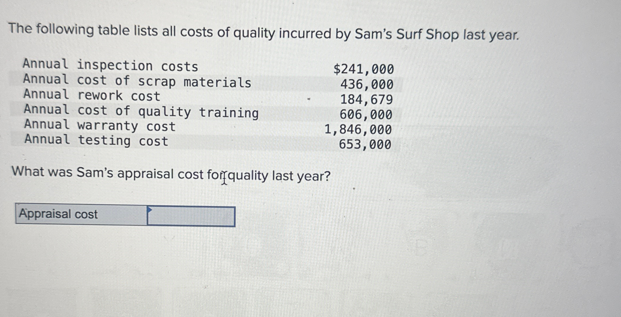 Solved The following table lists all costs of quality | Chegg.com