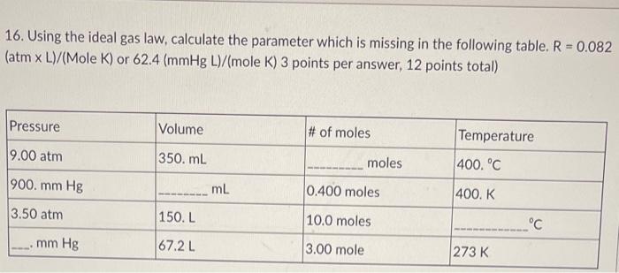 Solved 16. Using the ideal gas law, calculate the parameter | Chegg.com
