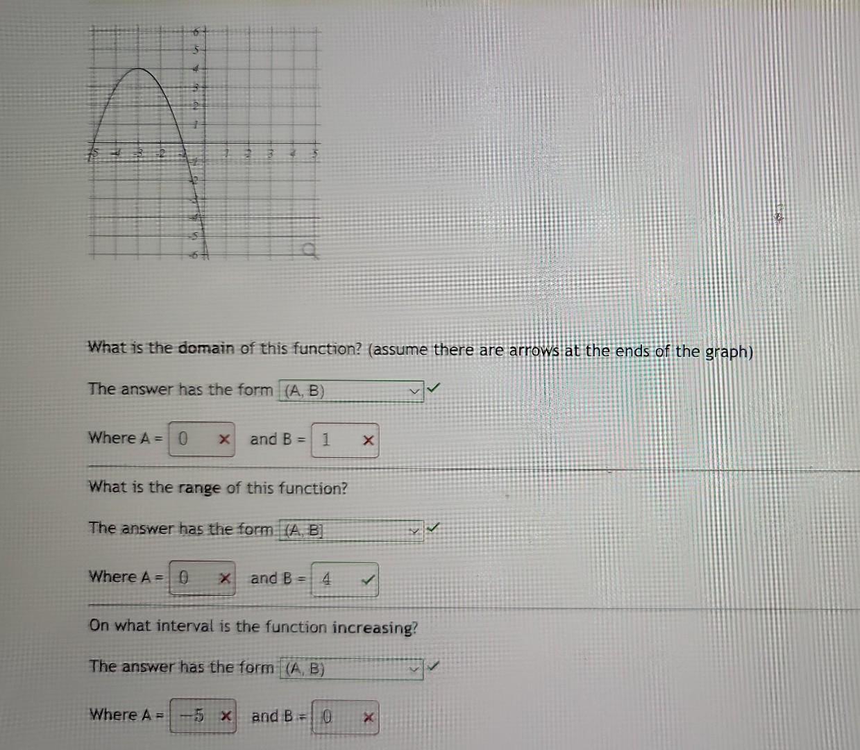 Solved What is the domain of this function? (assume there | Chegg.com