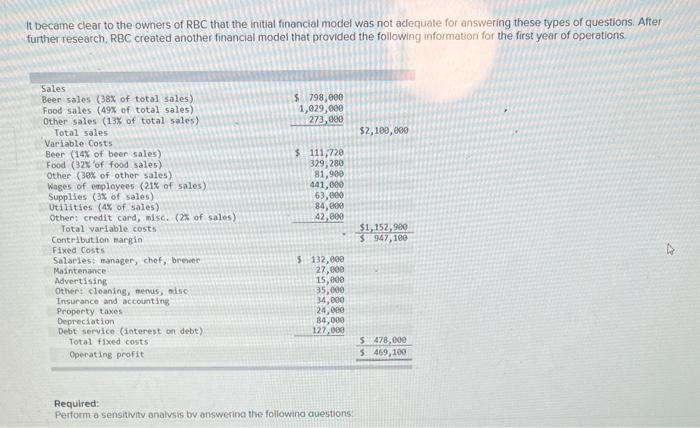 Solved Integrative Cases 3-72 (Algo) Financial Modeling (LO | Chegg.com