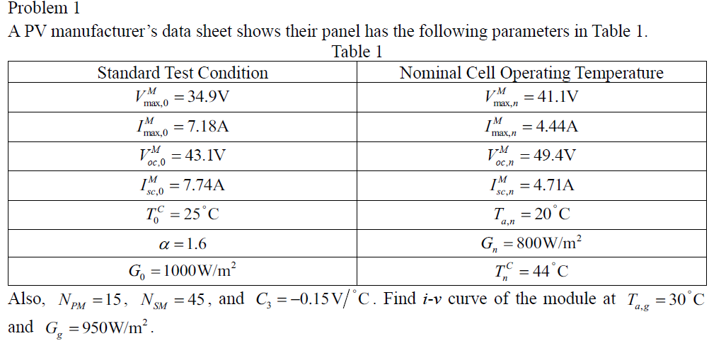 Solved Problem 1 ﻿Problem 1A PV manufacturer's data sheet | Chegg.com