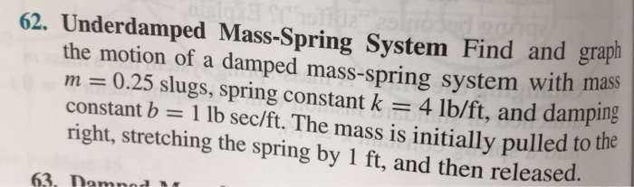 Solved 62. Underdamped Mass-Spring System Find and graph the | Chegg.com