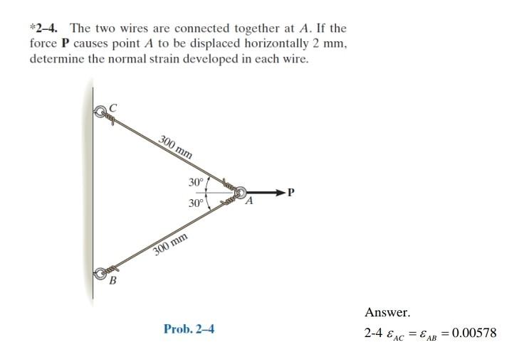 Solved *2-4. The two wires are connected together at A. If | Chegg.com