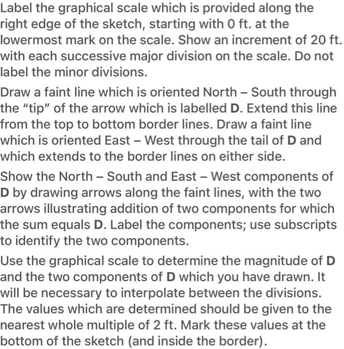 Solved Label the graphical scale which is provided along the | Chegg.com