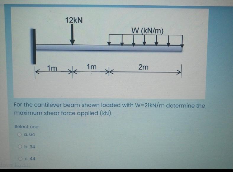 Solved 12kN W (kN/m) 1m 1m 2m ķ For the cantilever beam | Chegg.com