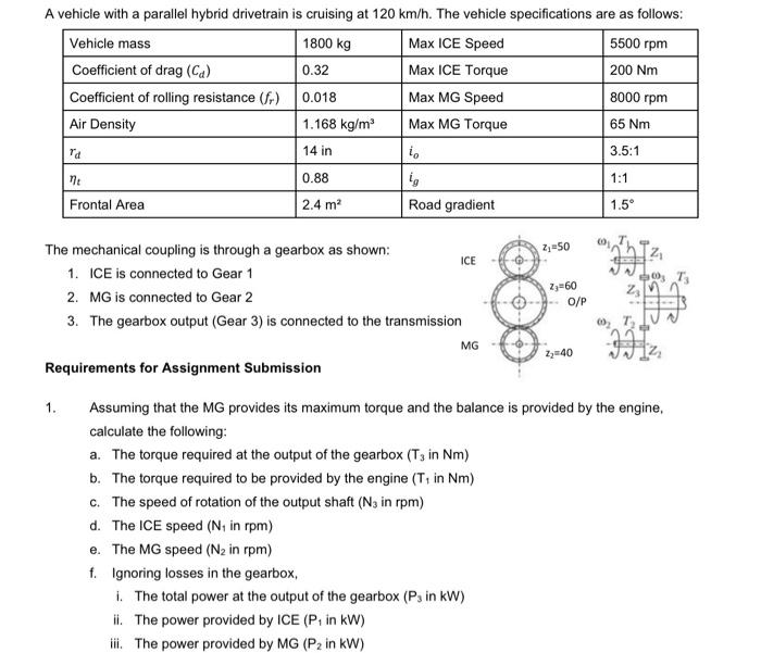 Solved The mechanical coupling is through a gearbox as | Chegg.com