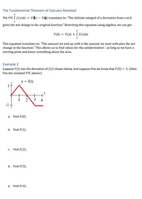 Solved The Fundamental Theorem of Calculus Restated The FTC | Chegg.com