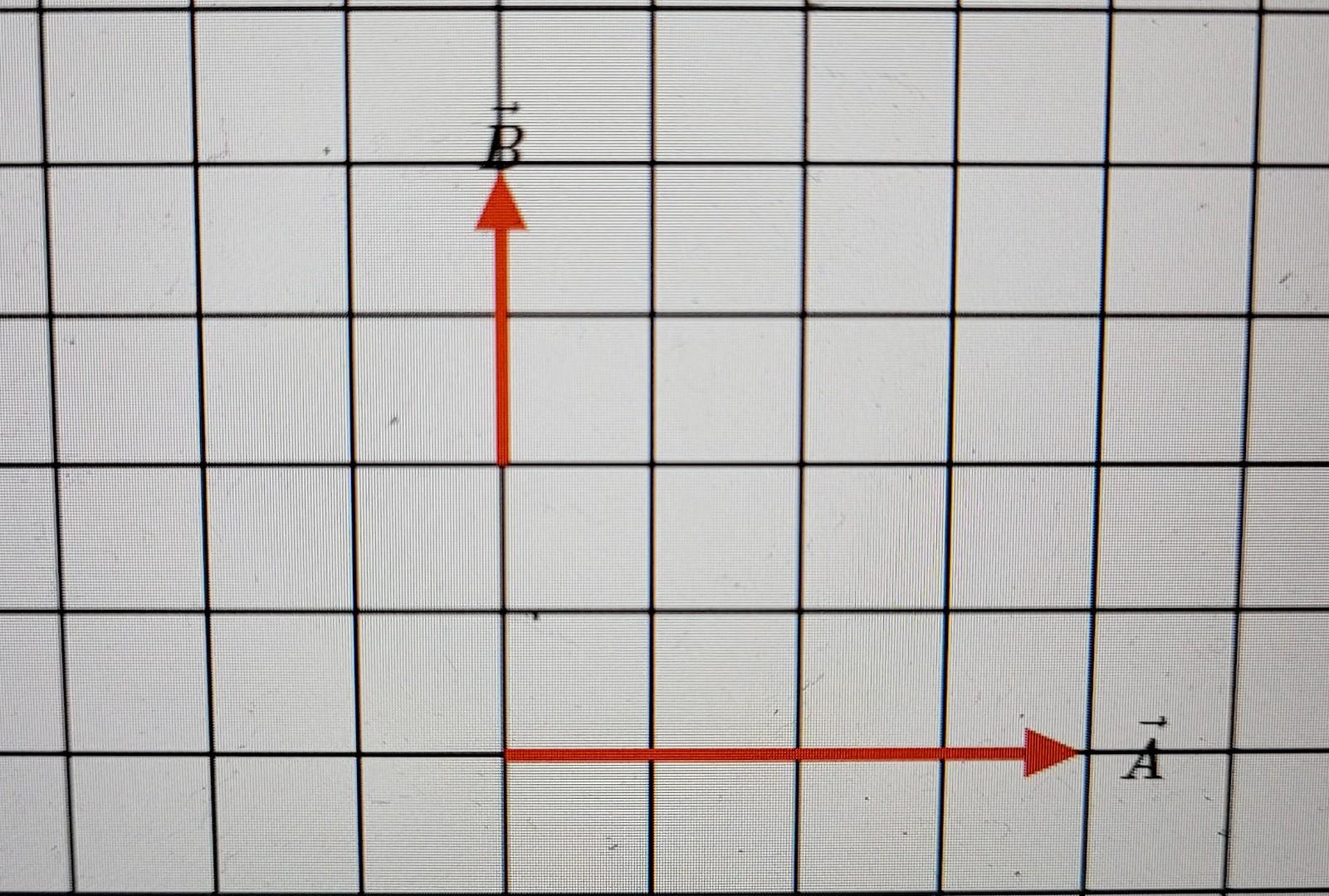 Solved Part A: Draw the vector C = A- B. Note that you are | Chegg.com