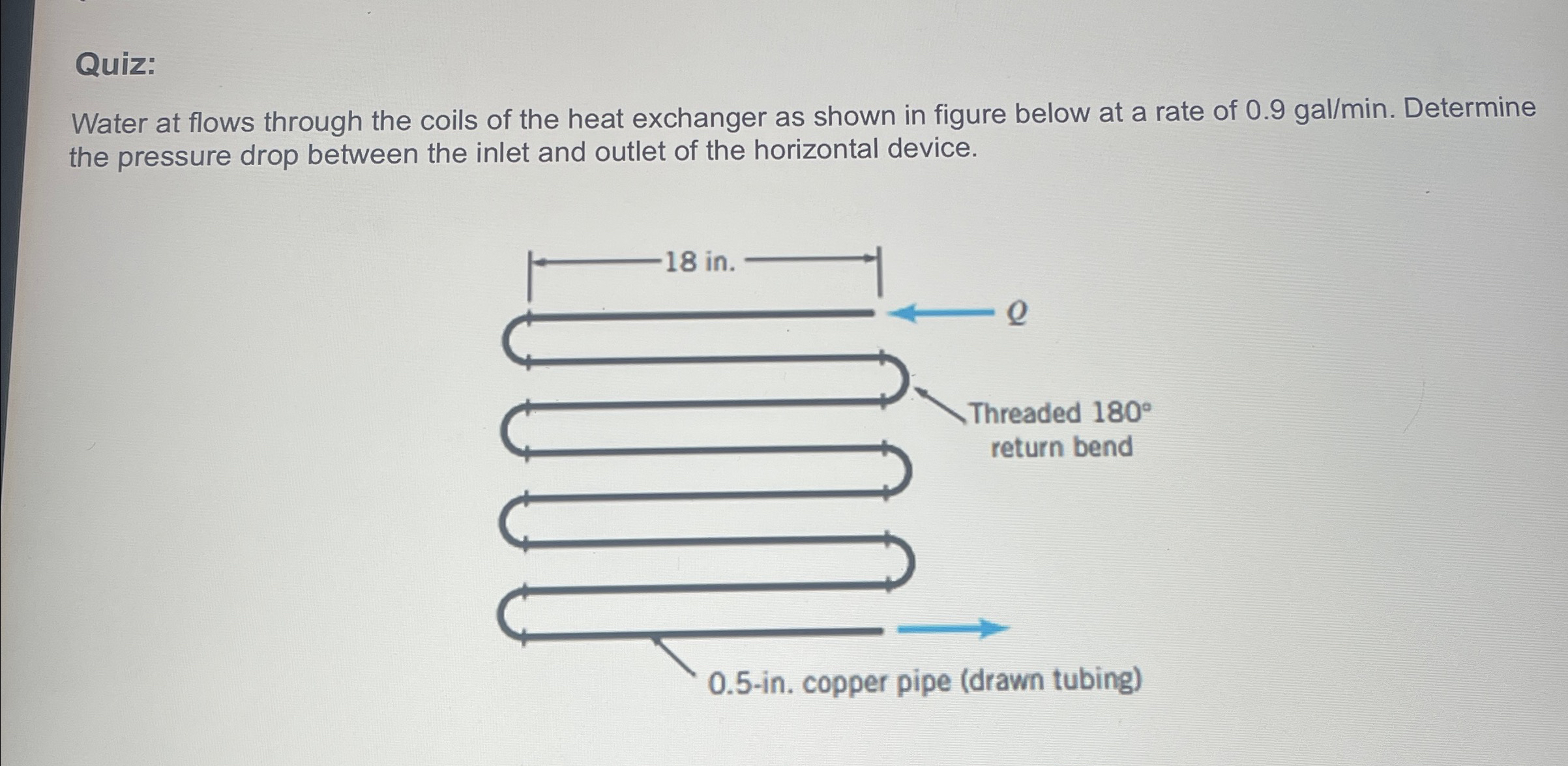Solved Water at flows through the coils of the heat | Chegg.com