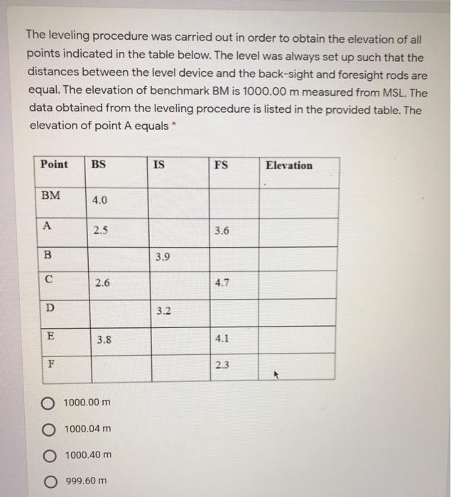 Solved The leveling procedure was carried out in order to | Chegg.com