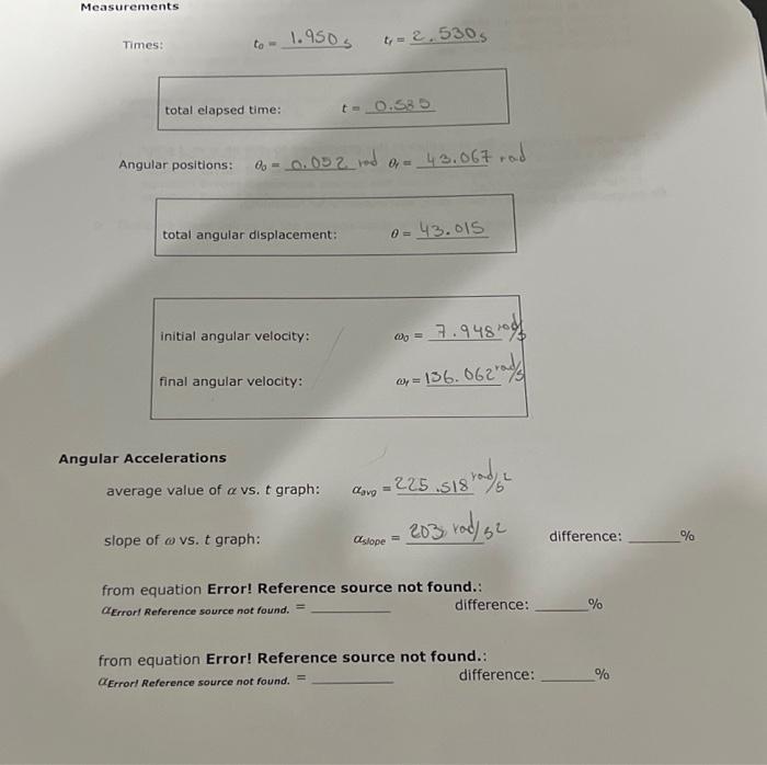 slope of w vs. t graph: difference%=from equetion | Chegg.com