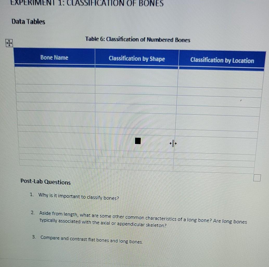 1. CLASSIFICATION OF BONES Data Tables Table 6: | Chegg.com