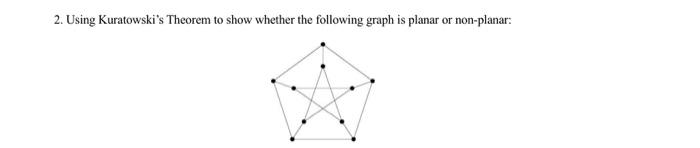 Solved 2. Using Kuratowski's Theorem to show whether the | Chegg.com