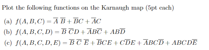 Solved Plot the following functions on the Karnaugh map | Chegg.com