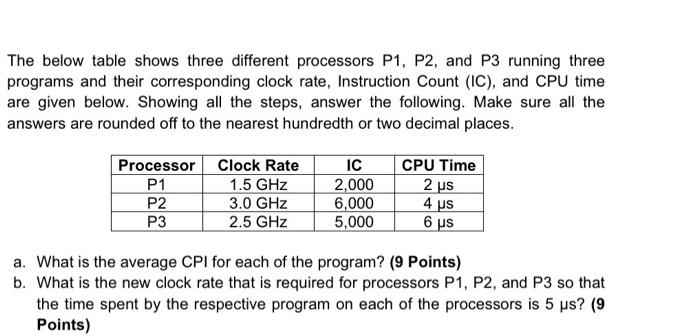 Solved The below table shows three different processors | Chegg.com