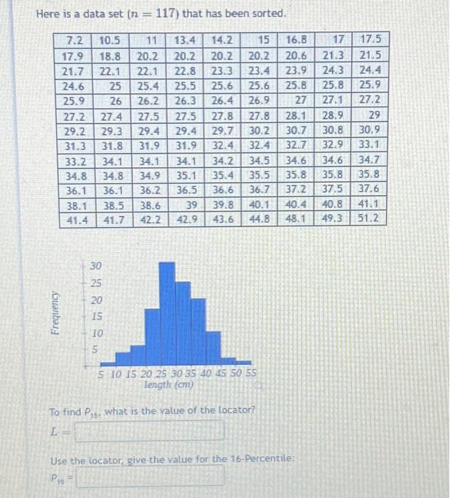 Solved Here is a data set (n=117) that has been sorted. | Chegg.com