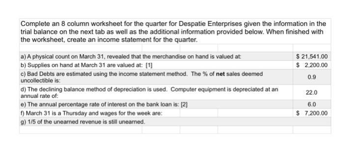 Solved Please create a 8 column worksheet and income | Chegg.com