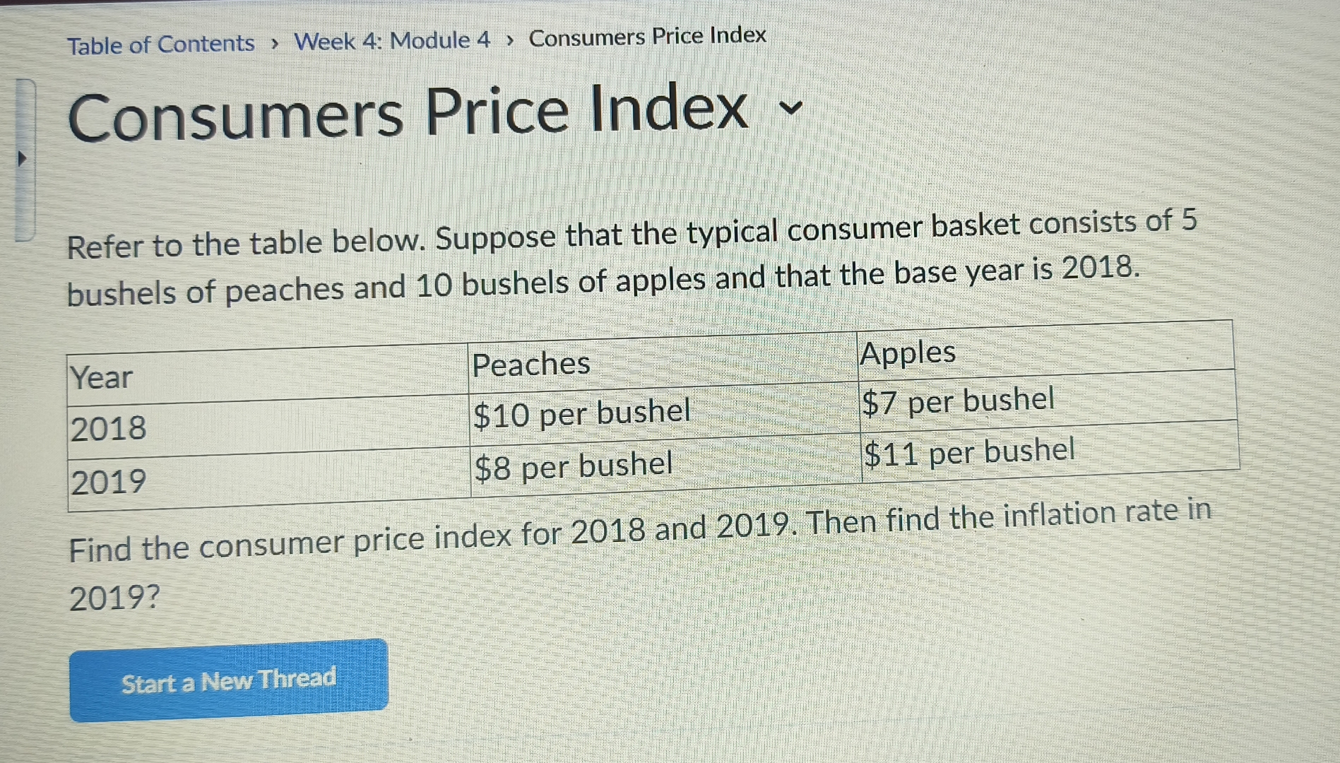 Solved Table of Contents, Week 4: Module 4> ﻿Consumers Price | Chegg.com