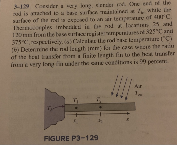 Solved 3–129 Consider a very long, slender rod. One end of | Chegg.com