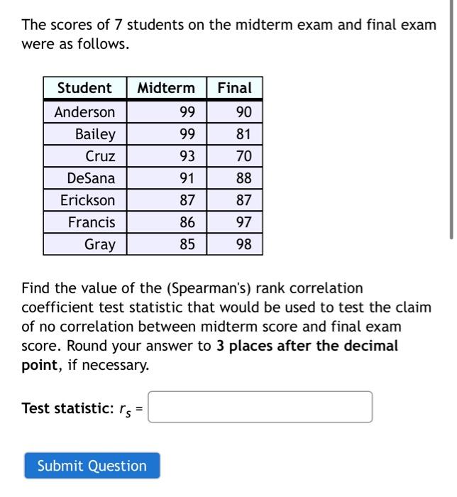 Solved The scores of 7 students on the midterm exam and | Chegg.com
