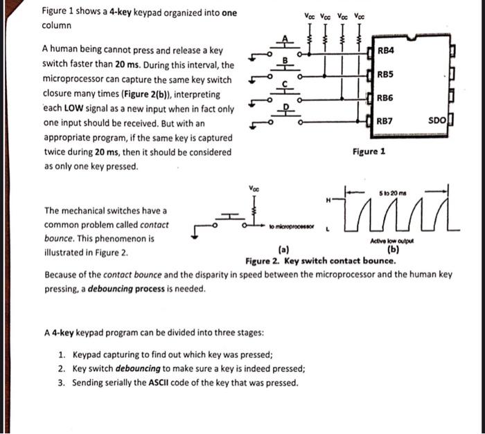 Figure 1 shows a 4-key keypad organized into one | Chegg.com