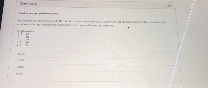 Solved Question 21 1 Pts Provide An Appropriate Response Chegg solved-question-21-1-pts-provide-an-appropriate-response-chegg